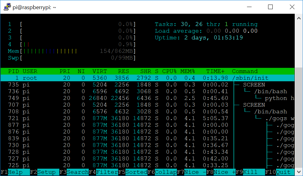 Programación | Mascando Bits | Page 3